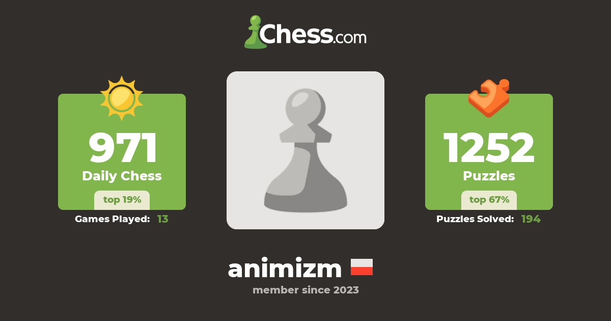 animizm - Chess Profile - Chess.com