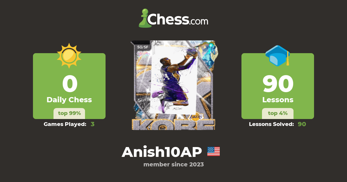 Anish (Anish10AP) - Chess Profile - Chess.com