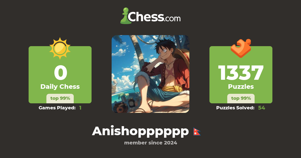 ezzy store (Anishopppppp) - Chess Profile - Chess.com