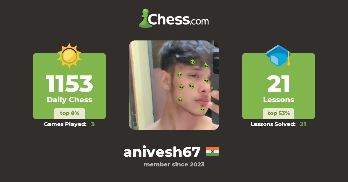 anivesh singh rajput (anivesh67) - Chess Profile - Chess.com