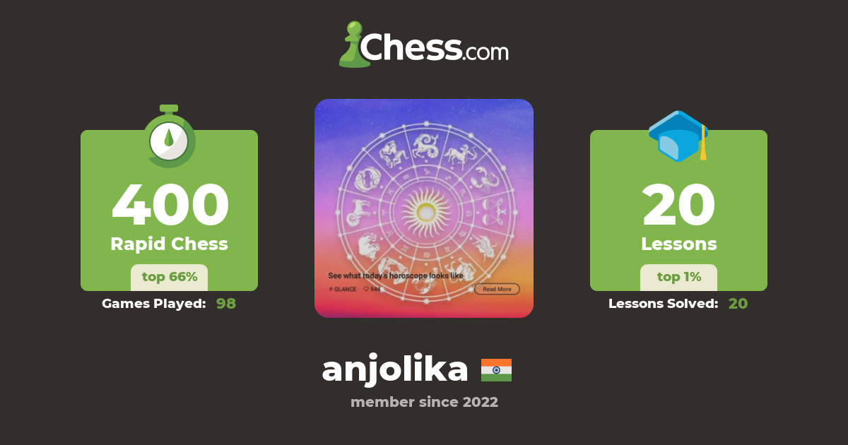 anjolika - Chess Profile - Chess.com