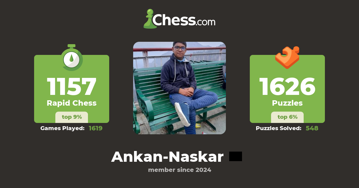 Ankan Naskar (Ankan-Naskar) - Chess Profile - Chess.com