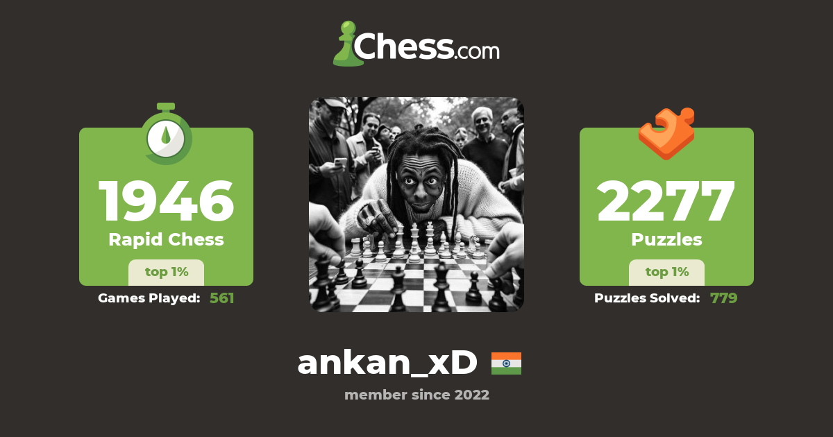 Ankan (ankan_xD) - Chess Profile - Chess.com