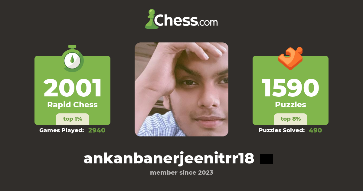Ankan Banerjee (ankanbanerjeenitrr18) - Chess Profile - Chess.com