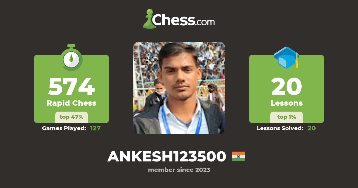 Ankesh Kumar (ANKESH123500) - Chess Profile - Chess.com
