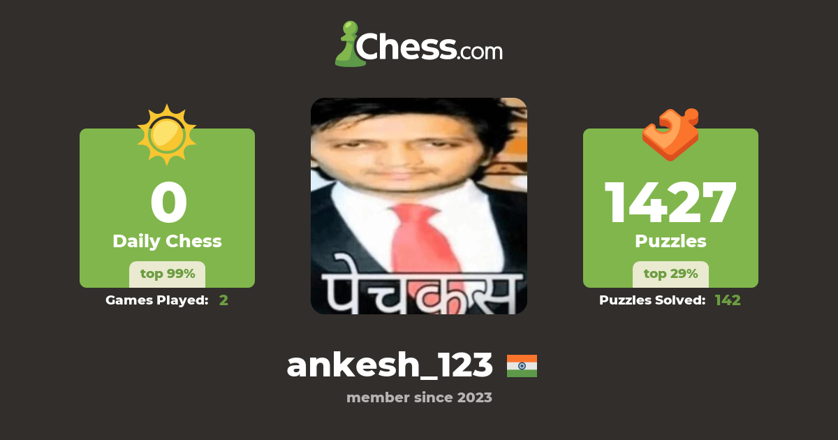 ankesh_123 - Chess Profile - Chess.com