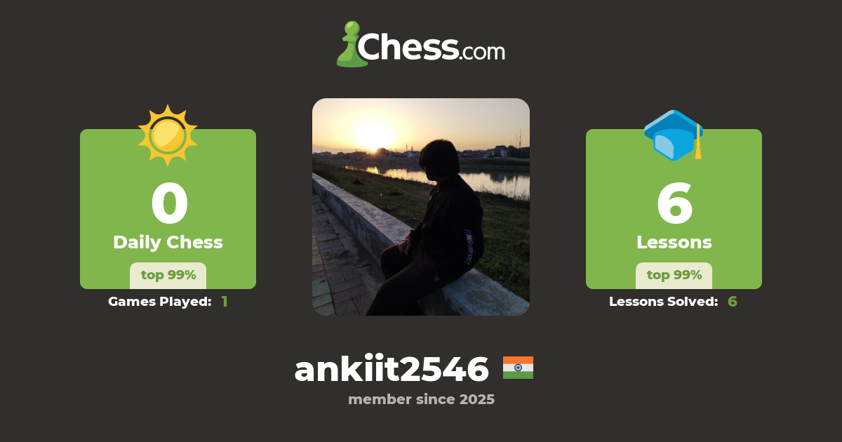 Ankit (ankiit2546) - Chess Profile - Chess.com