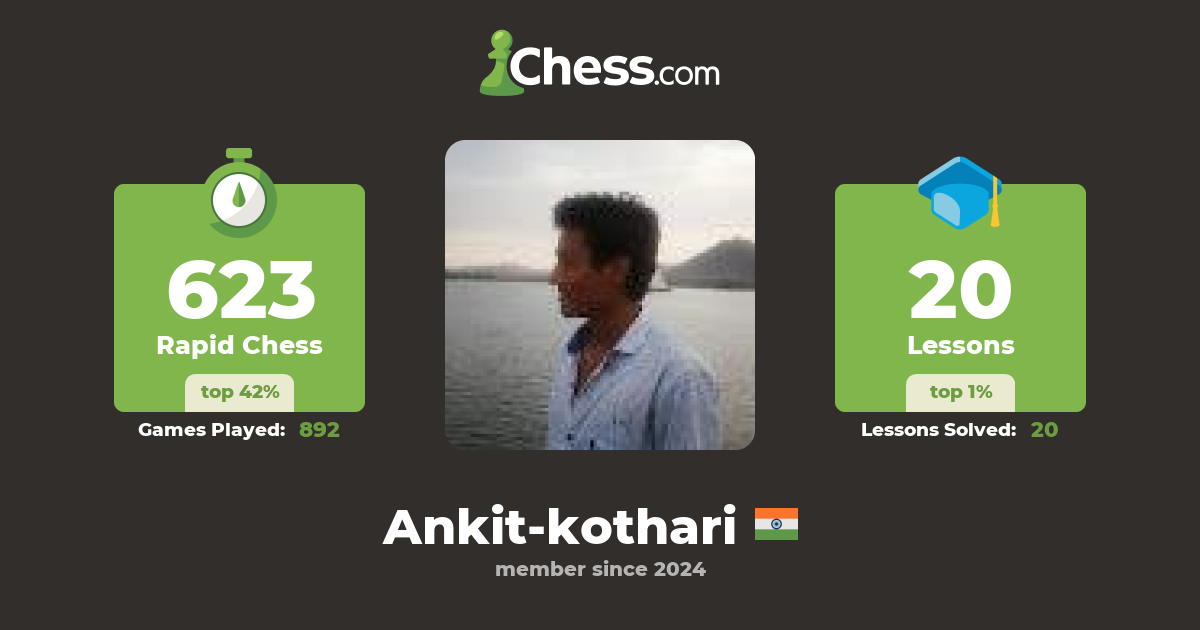 Ankit Kothari (Ankit-kothari) - Chess Profile - Chess.com