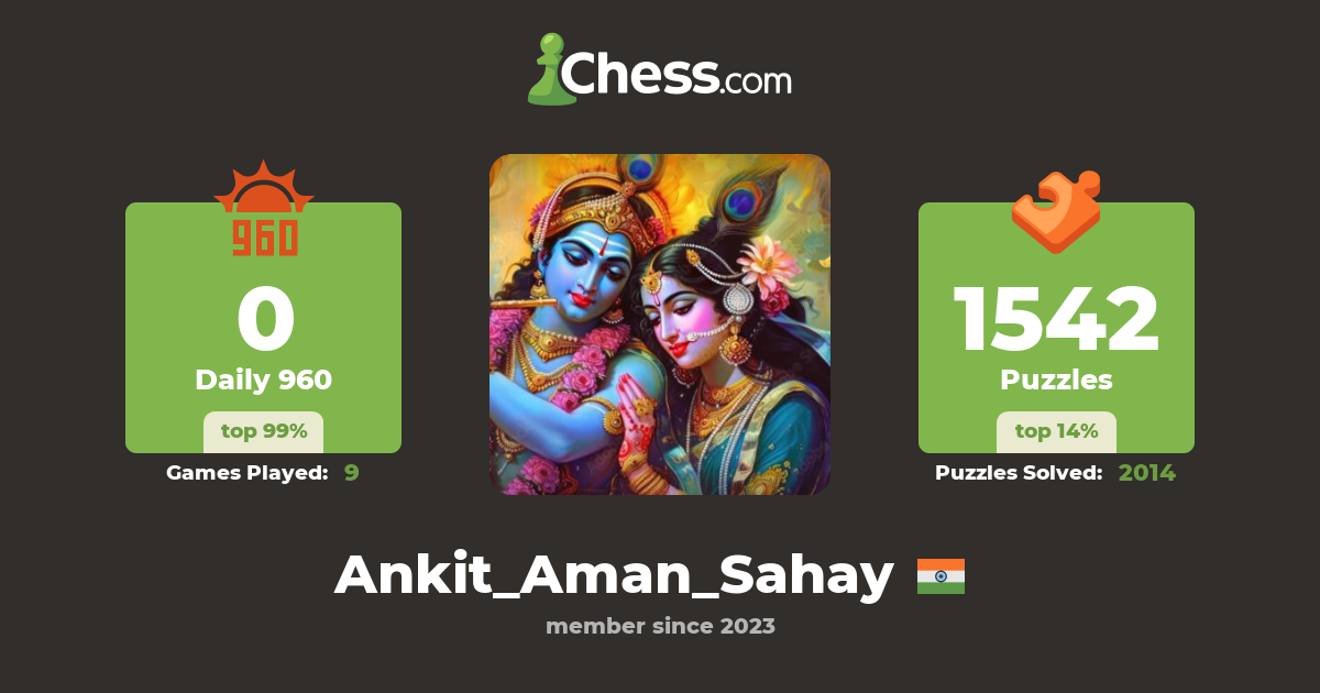 Ankit Sahay (Ankit_Aman_Sahay) - Chess Profile - Chess.com