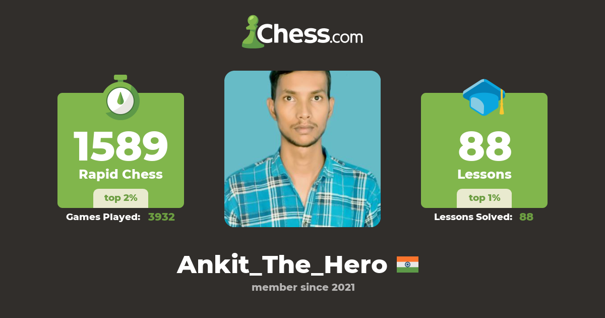 ANKIT SHARMA (Ankit_The_Hero) - Chess Profile - Chess.com