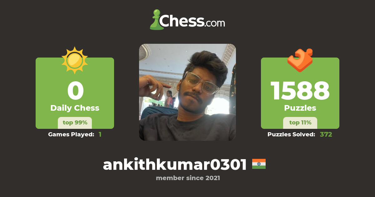 Ankith Kumar (ankithkumar0301) - Chess Profile - Chess.com