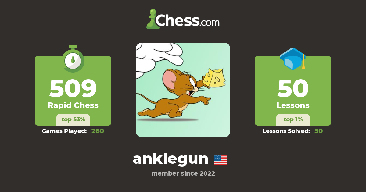 anklegun - Chess Profile - Chess.com