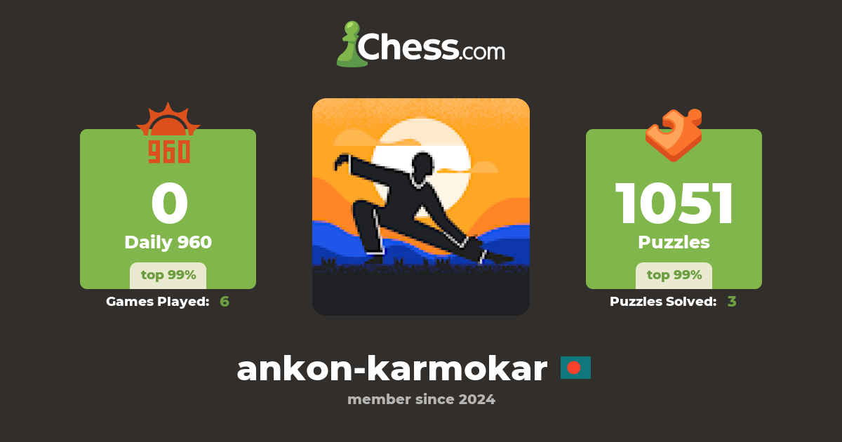 Ankon Karmokar (ankon-karmokar) - Chess Profile - Chess.com