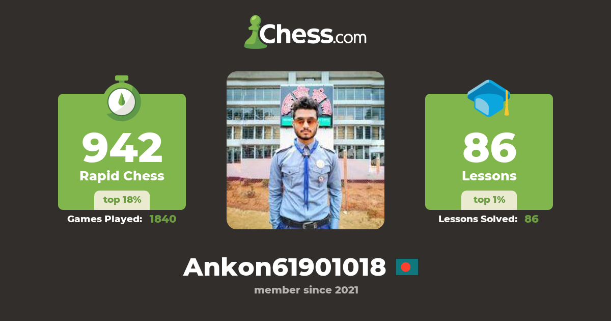 Ankon Saha (Ankon61901018) - Chess Profile - Chess.com