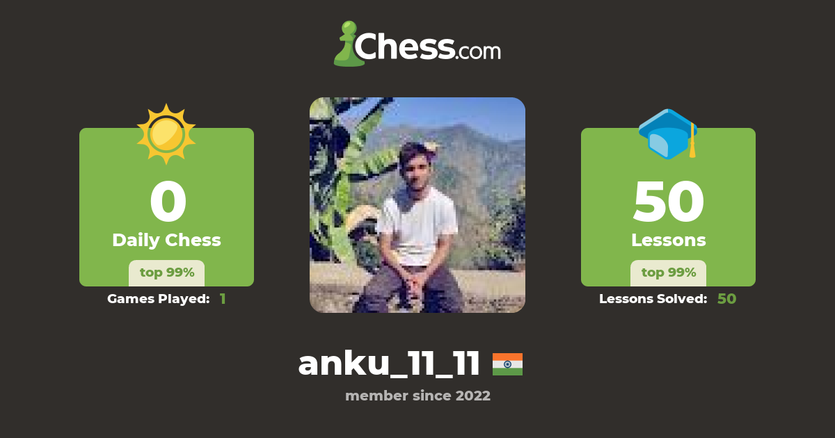 Ankit Mehra (anku_11_11) - Chess Profile - Chess.com