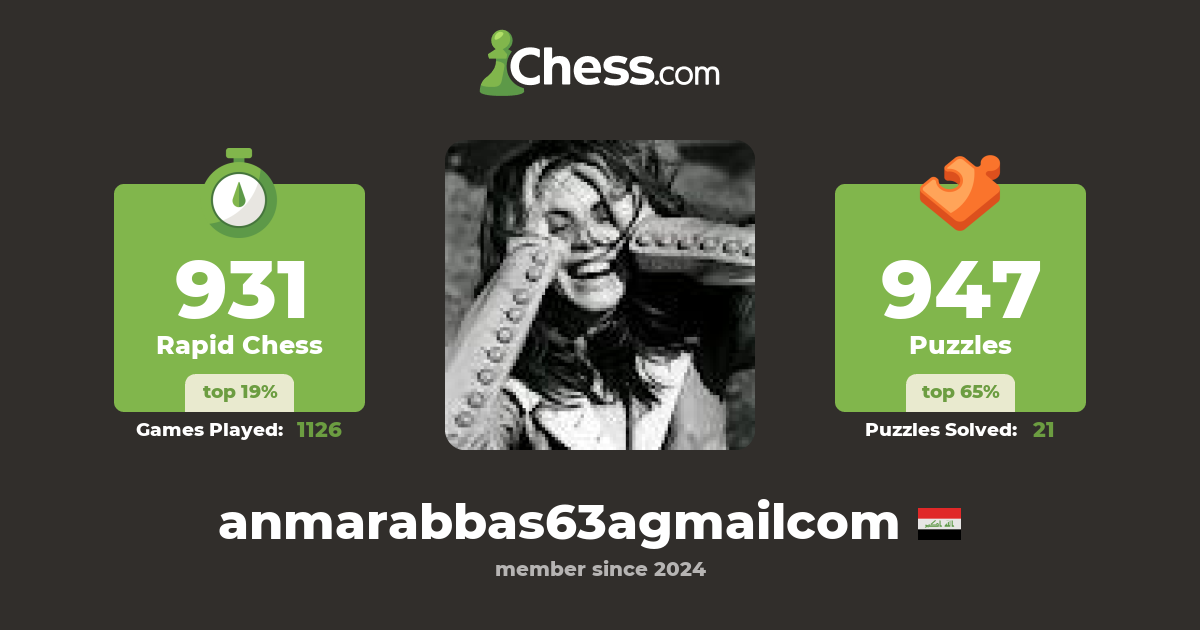 anmar abbas naser (anmarabbas63agmailcom) - Chess Profile - Chess.com