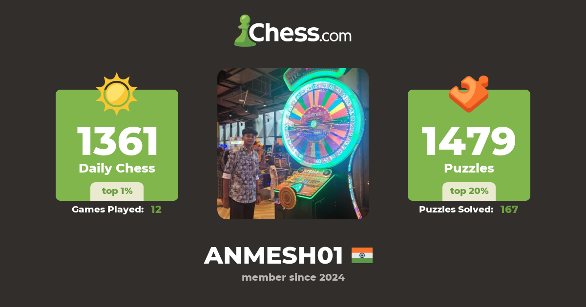 anmesh (ANMESH01) - Chess Profile - Chess.com