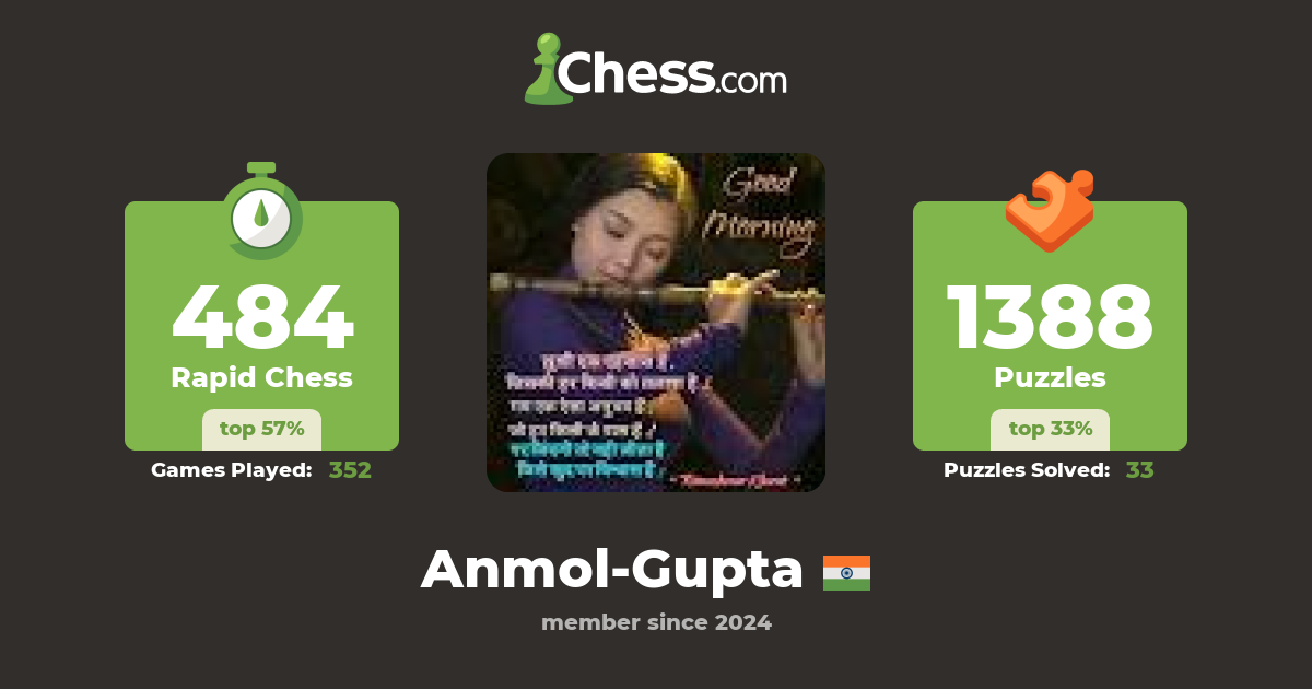 Preeti pawan Gupta (Anmol-Gupta) - Chess Profile - Chess.com