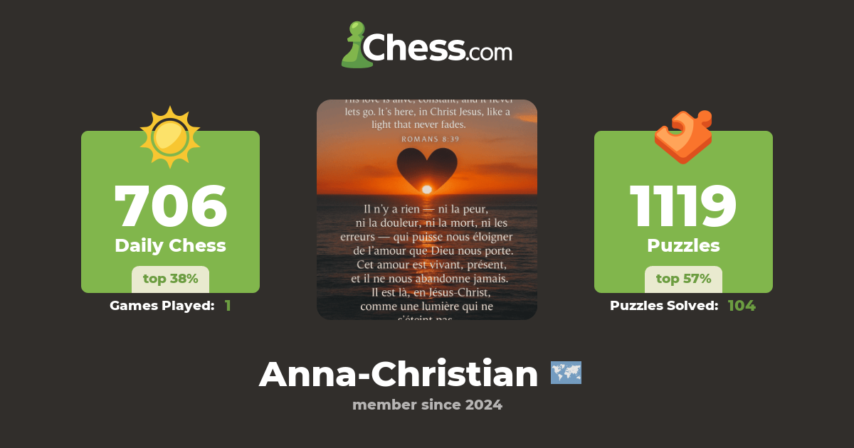 Anna-Christian - Chess Profile - Chess.com