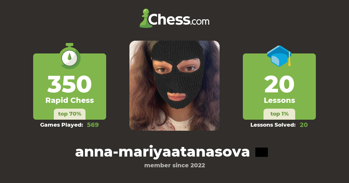 Anna-Mariya Atanasova (anna-mariyaatanasova) - Chess Profile - Chess.com