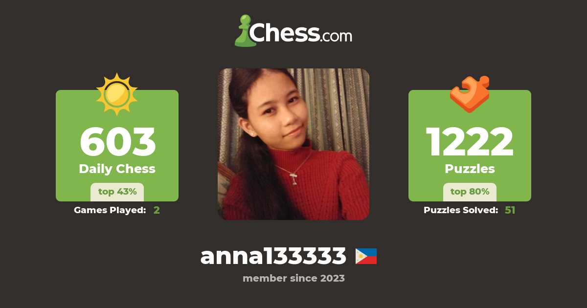 anna133333 - Chess Profile - Chess.com
