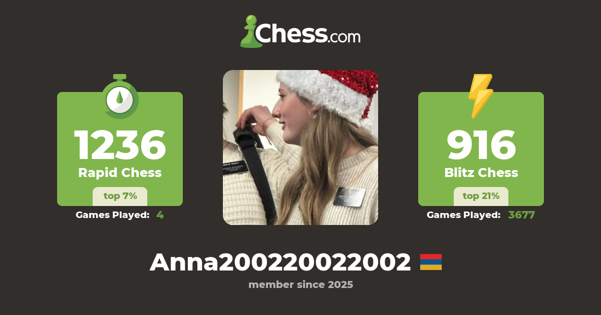 Anna200220022002 - Chess Profile - Chess.com