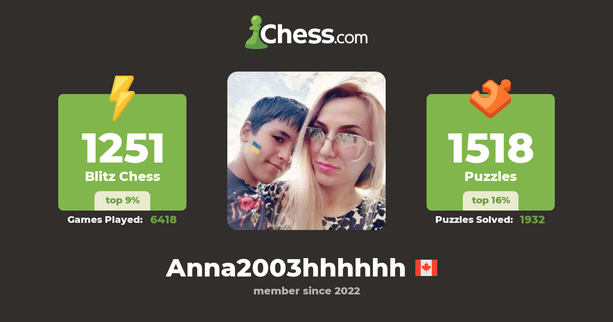 Anna2003hhhhhh - Chess Profile - Chess.com