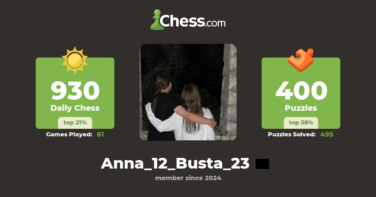 Анюта 🌸 (Anna_12_Busta_23) - Chess Profile - Chess.com