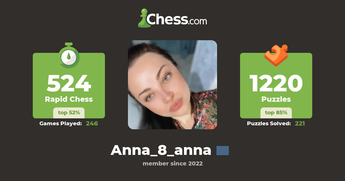 Anna (Anna_8_anna) - Chess Profile - Chess.com