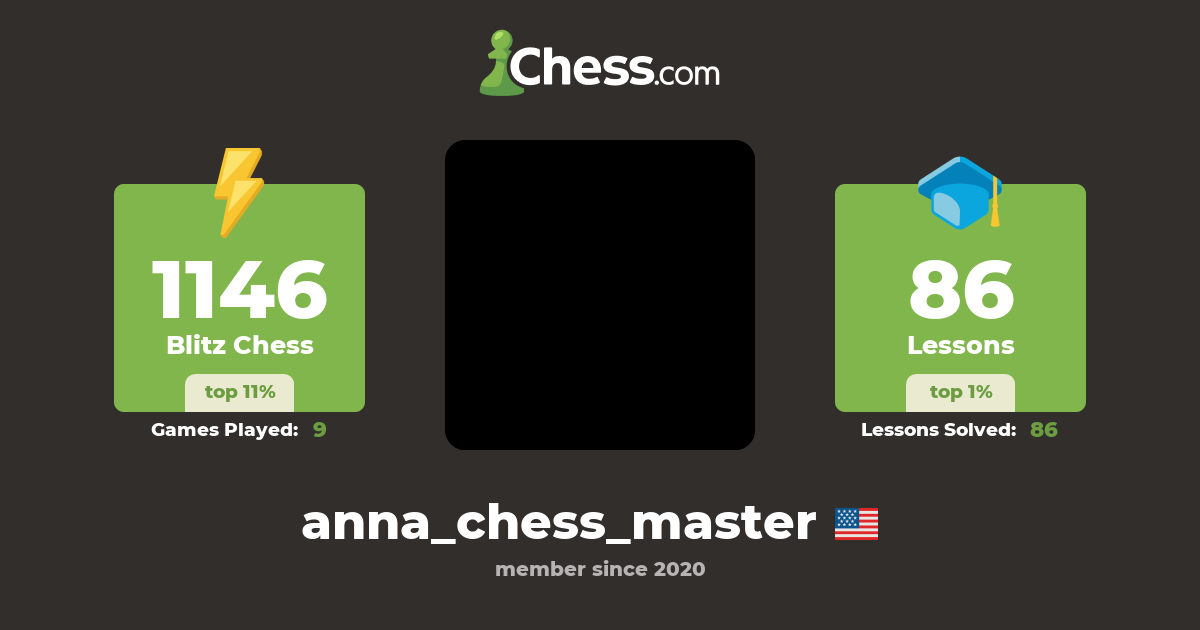 anna_chess_master - Chess Profile - Chess.com