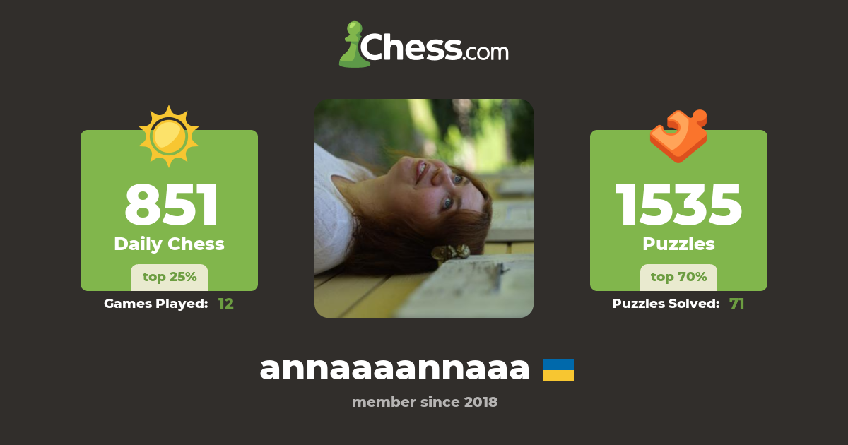 Anna (annaaaannaaa) - Chess Profile - Chess.com