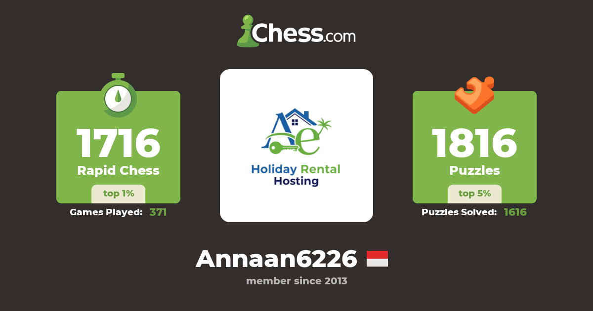 ana (Annaan6226) - Chess Profile - Chess.com