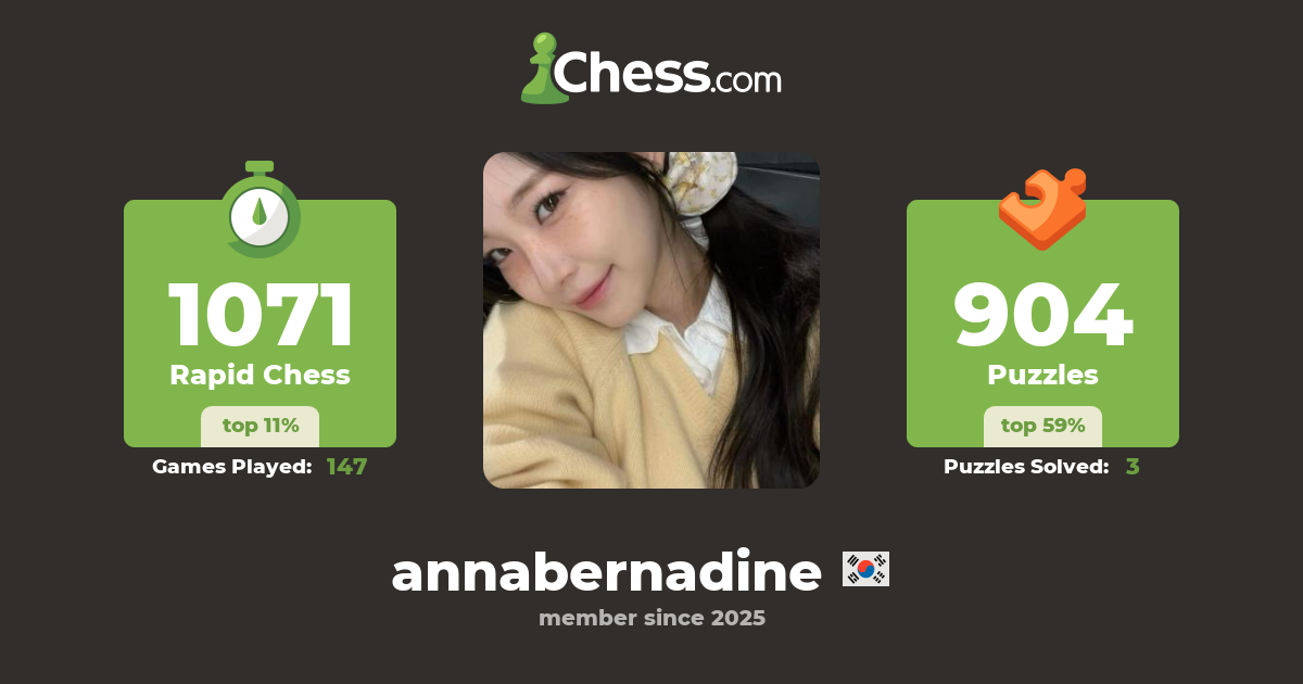 annabernadine - Chess Profile - Chess.com