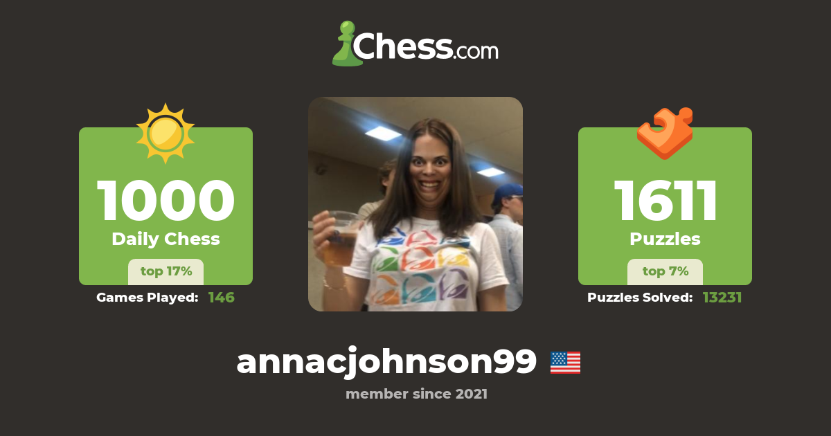 Anna Johnson (annacjohnson99) - Chess Profile - Chess.com