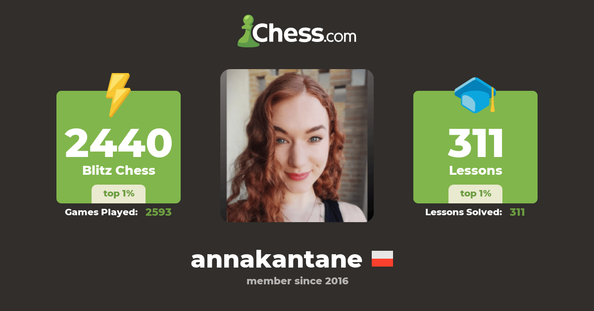 WIM Anna Kantane (annakantane) - Chess Profile - Chess.com