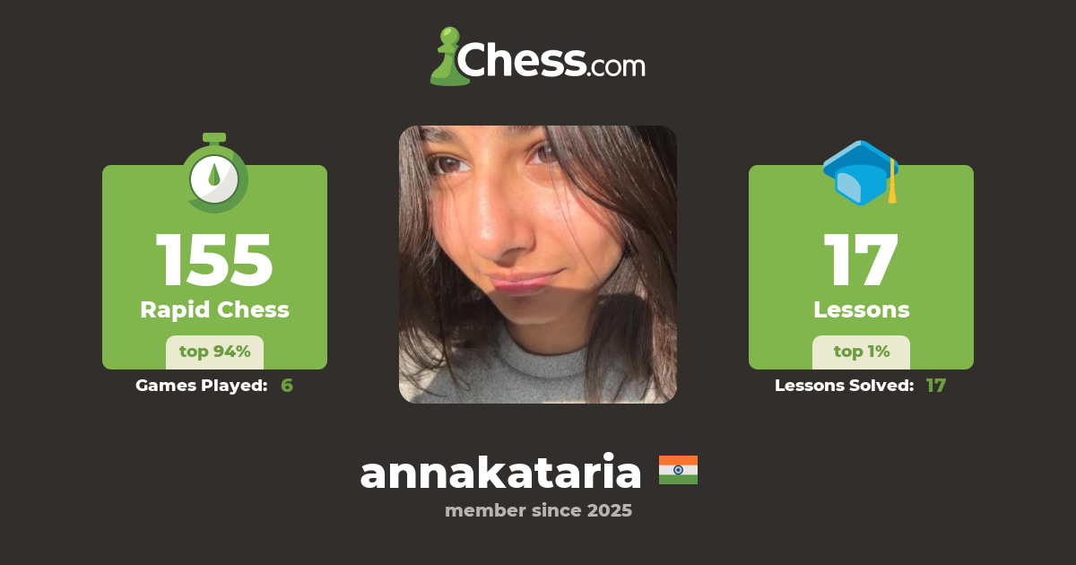 Anna Kataria (annakataria) - Chess Profile - Chess.com