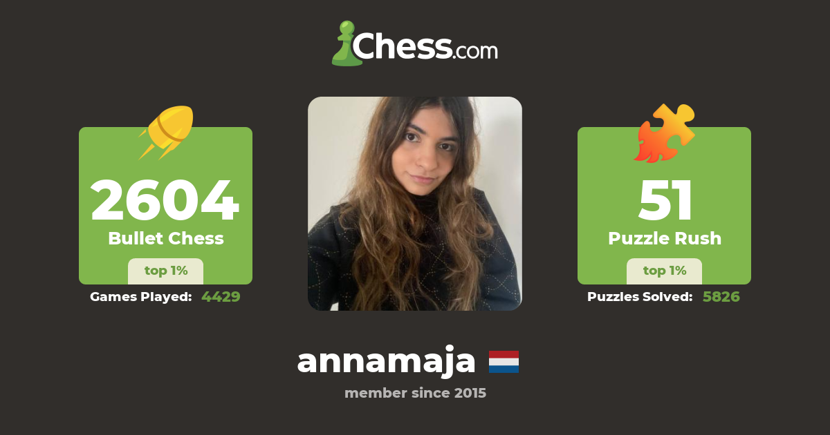 WIM Anna-Maja Kazarian (annamaja) - Chess Profile - Chess.com
