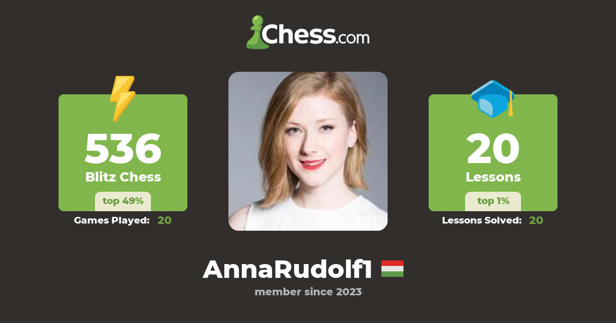 Anna Rudolf (AnnaRudolf1) - Chess Profile - Chess.com