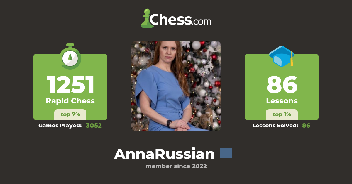 Anna (AnnaRussian) - Chess Profile - Chess.com