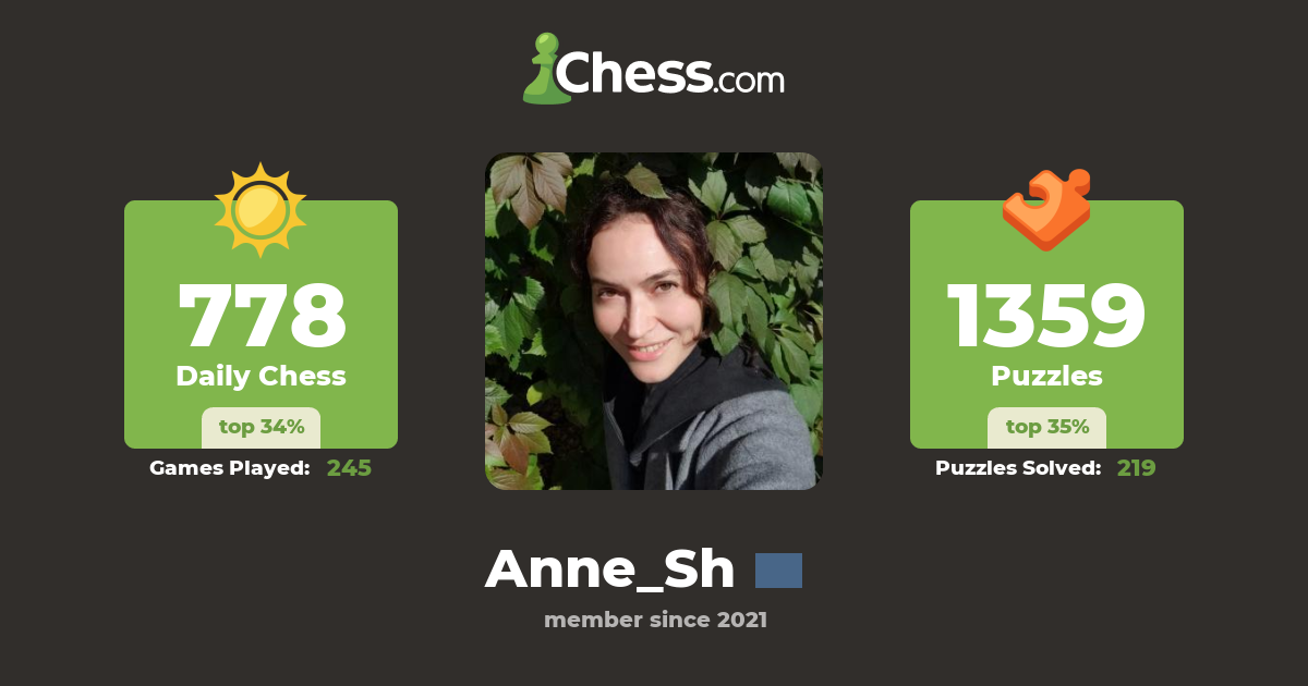 Anne Sh. (Anne_Sh) - Chess Profile - Chess.com
