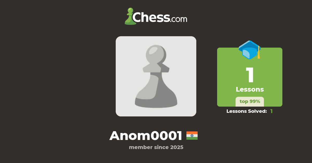 Anom (Anom0001) - Chess Profile - Chess.com