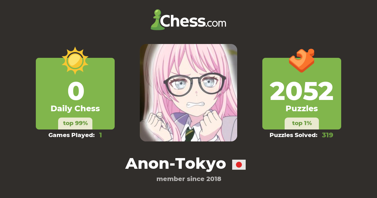 Anon-Tokyo - Chess Profile - Chess.com