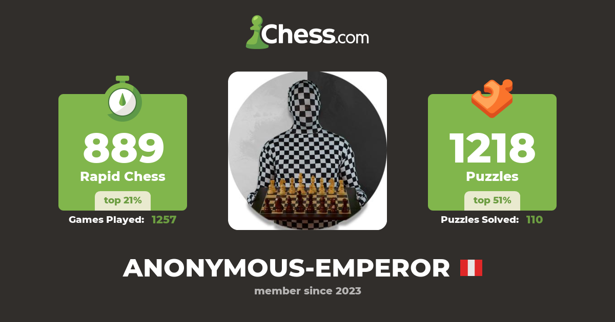 REY ENIGMA (ANONYMOUS-EMPEROR) - Chess Profile - Chess.com