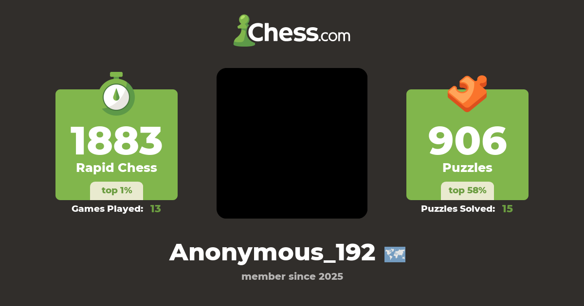 Anonymous_192 - Chess Profile - Chess.com