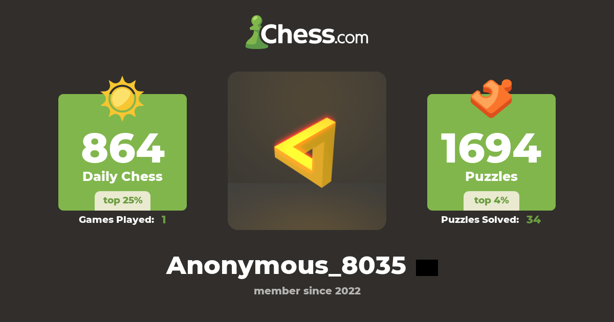 Anonymous_8035 - Chess Profile - Chess.com