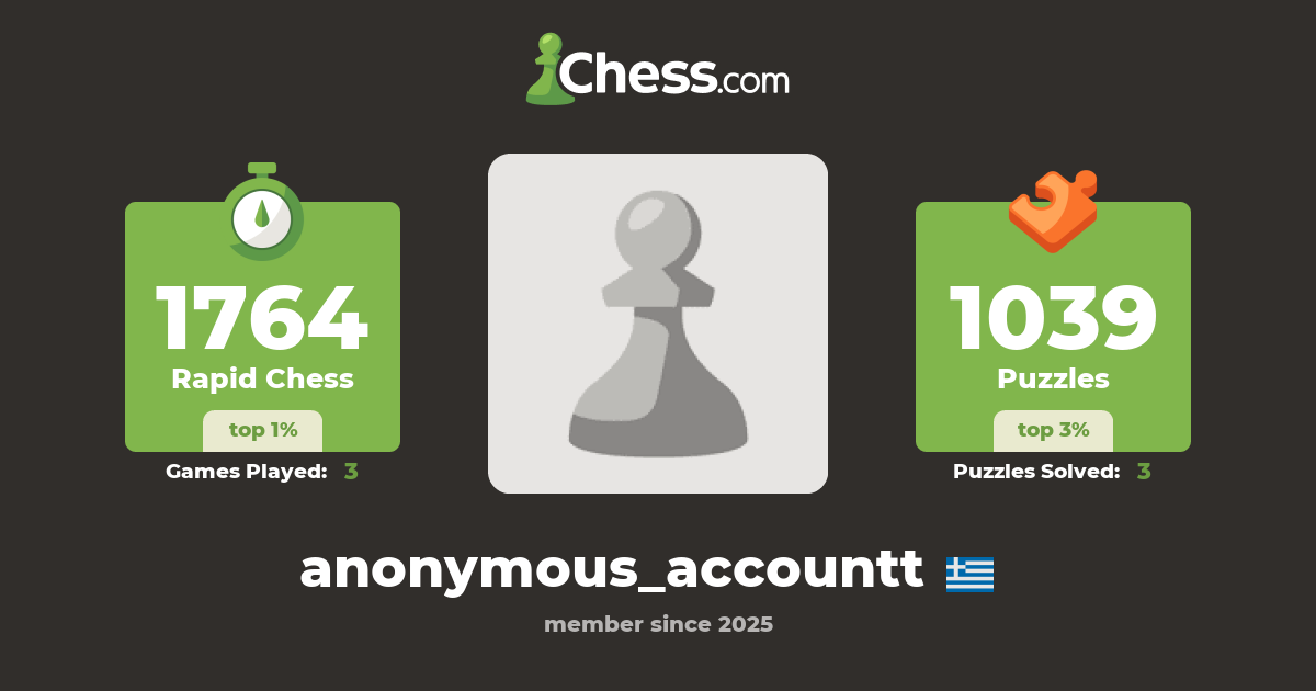 anonymous_accountt - Chess Profile - Chess.com