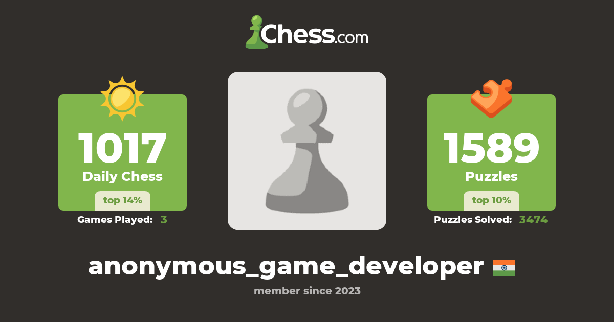 anonymous_game_developer - Chess Profile - Chess.com