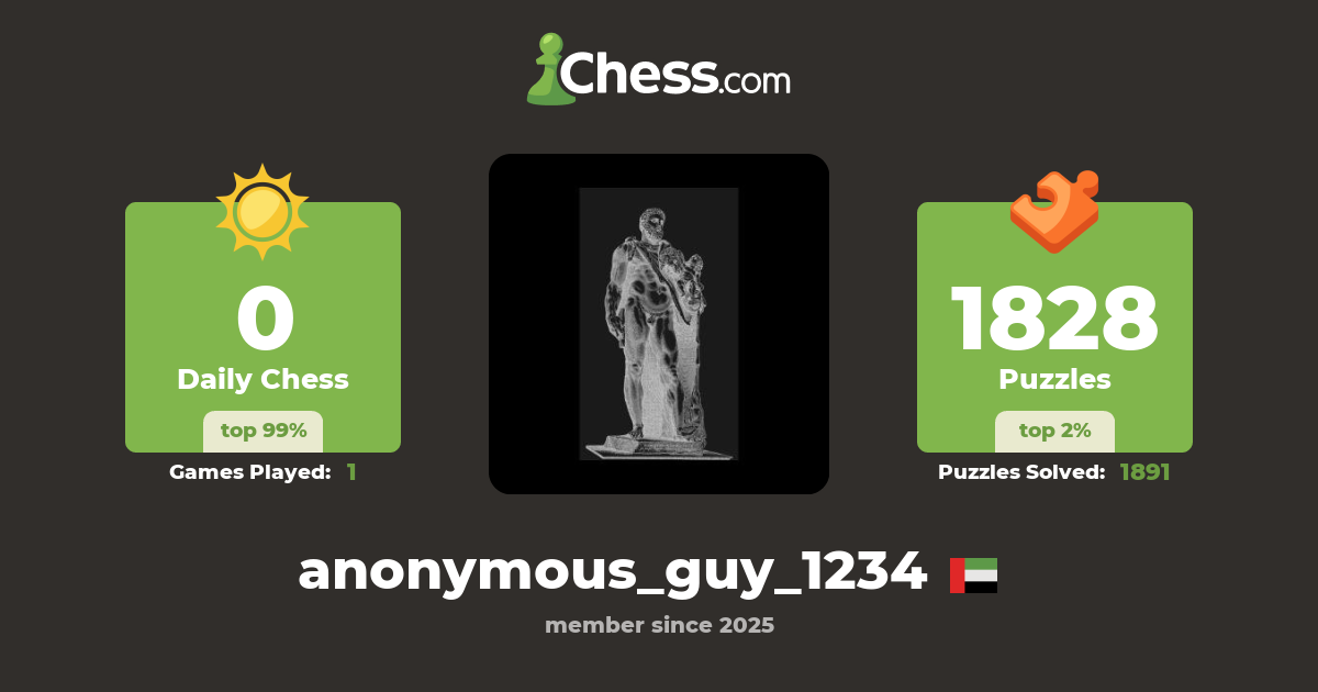 Aeron Phoenix (anonymous_guy_1234) - Chess Profile - Chess.com