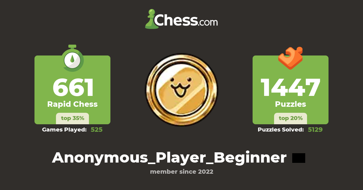 Anonymous_Player_Beginner - Chess Profile - Chess.com