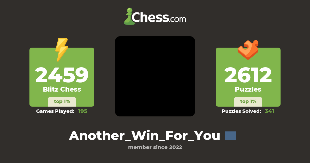 FM Another_Win_For_You - Chess Profile - Chess.com